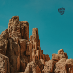 Market Recap: July 2024 | Confluence FP